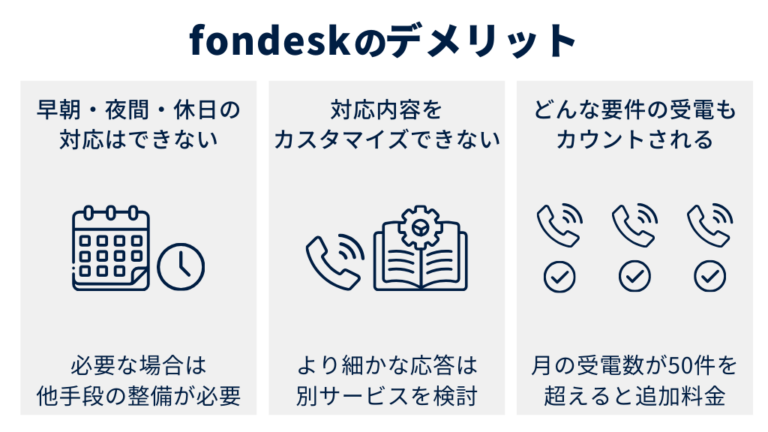 fondeskの評判・口コミは？メリット・デメリットも解説 | 東京の人気格安バーチャルオフィス【翌年基本料が月額0円～】バーチャルオフィス1公式(渋谷・千代田・広島)